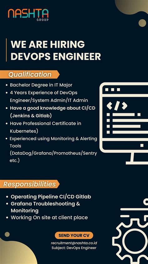 putra nurfajri al ari on linkedin hiring tech techhiring engineer recruitment