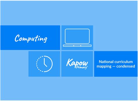 Computing National Curriculum Mapping — Condensed Kapow Primary