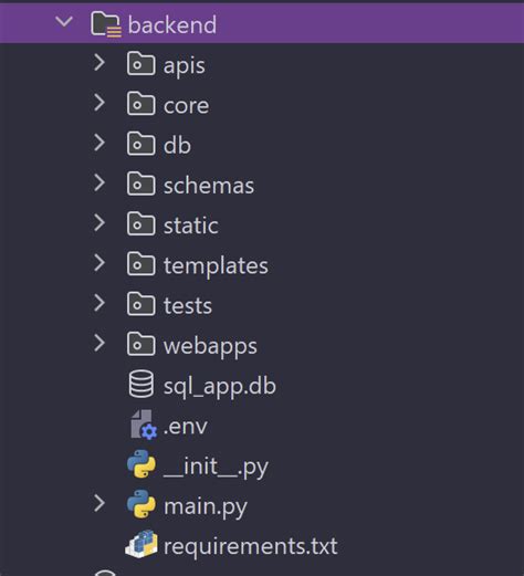 Python Fast Api Role Based Access Control And Best Practices To