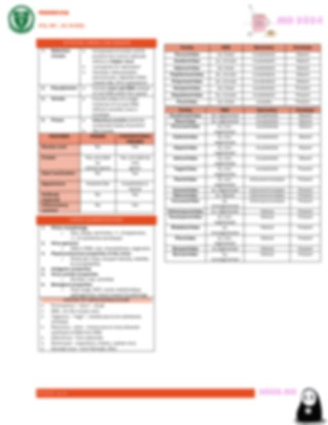 SOLUTION Microbiology Viral Structure Classification Studypool