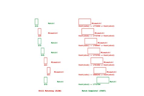 Interactive Image