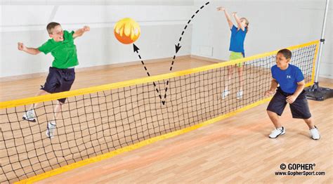 4 Great Pe Games For Middle School Gopher Pe Blog