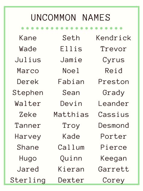 Uncommon Names Artofit
