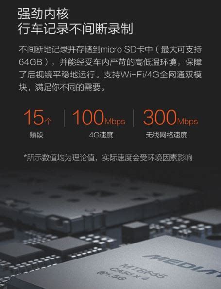 Xiaomi Launches Smart Rearview Mirror for Cars Price at 999 Yuan ($145 ...