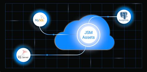 Database Importer For Jsm Assets Atlassian Marketplace