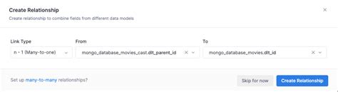 modeling unstructured data from mongodb for self service analytics with