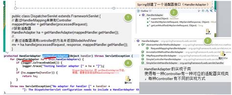结构型适配器模式 Gavin James