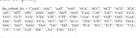 Figure From Multilabel Sentiment Analysis Of Hate Speech Using The Combination Of Indo Bert