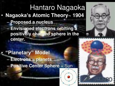Ppt Atomic Models Through Time Powerpoint Presentation Free Download