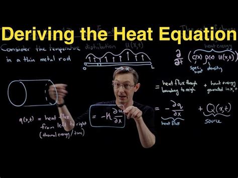 Free Video Deriving The Heat Equation A Parabolic Partial Differential Equation For Heat