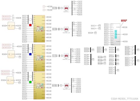 Cacc 协同式自适应巡航模型 搭建四辆车在carsim和simulink进行协同式自适应巡航，其中间距策略考虑领航车速的影响 汽车自适应巡航