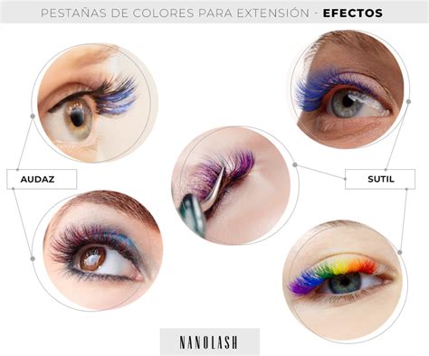 Descubre Las Tendencias Más De Moda En Extensiones De Pestañas Y