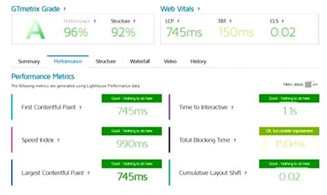 Speedoptimization Fastwebsite Loadtimematters Webperformance