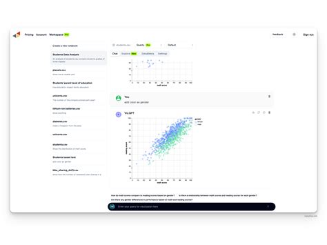 Understanding Tableau Gpt The New Era Of Data Analysis Kanaries Understanding Tableau Gpt The New Era Of Data Analysis Kanaries