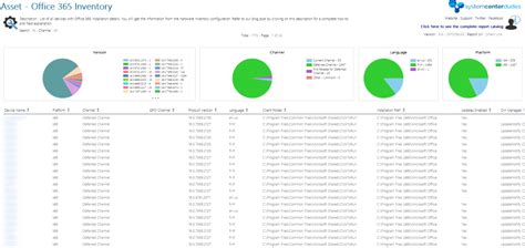 Create Office 365 Installer Using Sccm System Center Dudes