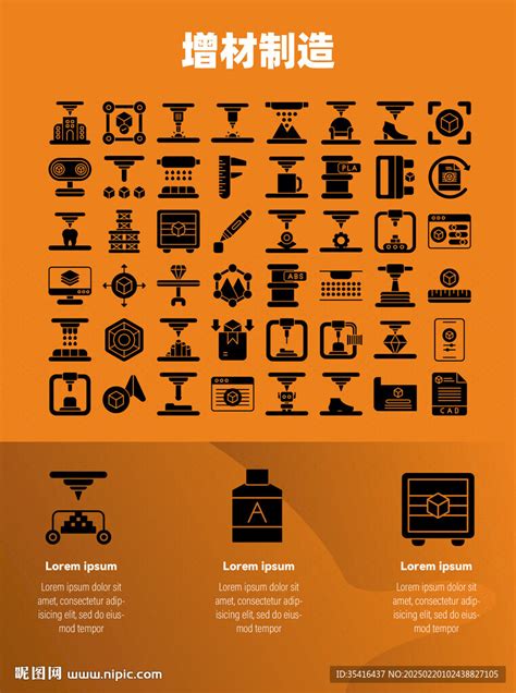 增材制造设计图 其他图标 标志图标 设计图库 昵图网