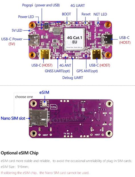 Raspberry Pi Zero 4g Cat1 With Usb Hub Expansion Board Lte Gps Ea Eu Also For Zero 2w
