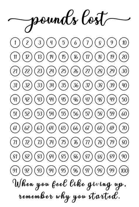 Weight Loss Journal Printable Digital Weight Loss Journal Weight Loss