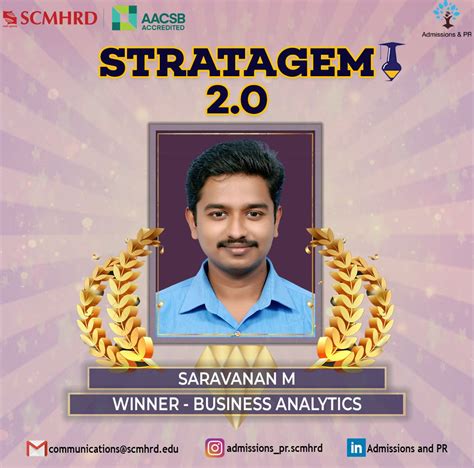 Saurabh K Posted On Linkedin