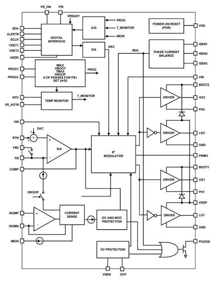 Isl6353 Multiphase Pwm Regulator For Vr12 Ddr Memory Systems