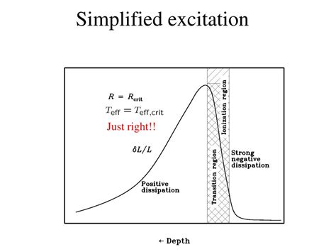 Ppt Asteroseismology Of Gamma Doradus Beta Cephei Delta Scuti And Other ‘heat Enginestars