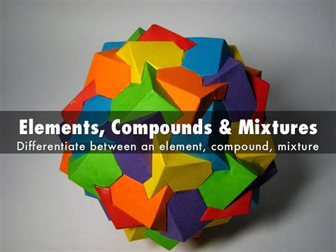 Elements Compounds Mixtures By Ethan Horner
