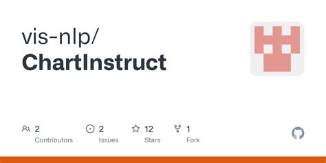 GitHub Vis Nlp ChartInstruct