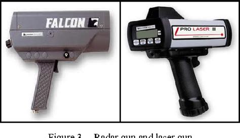 Figure 3 From Vehicle Speed Measurement Technique Using Various Speed