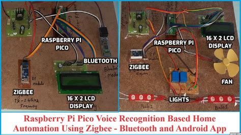 Raspberry Pi Pico Voice Recognition Based Home