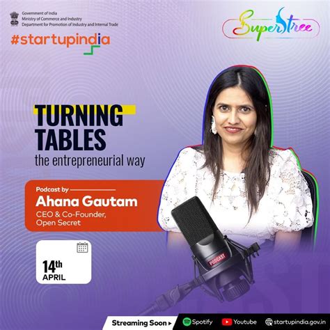 Somya Jain On Linkedin Kudos To Women Founders