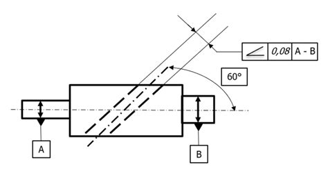 Gdandt Geometric Dimensioning And Tolerancing Drawing Definitions