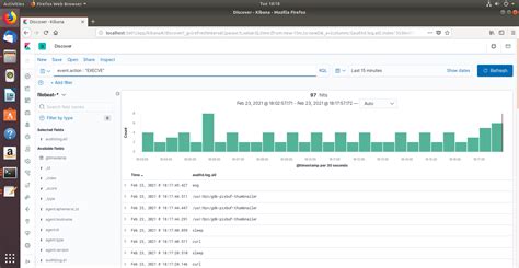 Ml Datafeed Is Encountering Errors Extracting Data All Shards Failed