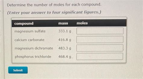 Solved Determine The Number Of Moles For Each Compound