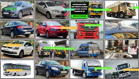 从零到一搭建yolov11汽车品牌识别系统 Yolo11识别照片中的车辆 Csdn博客