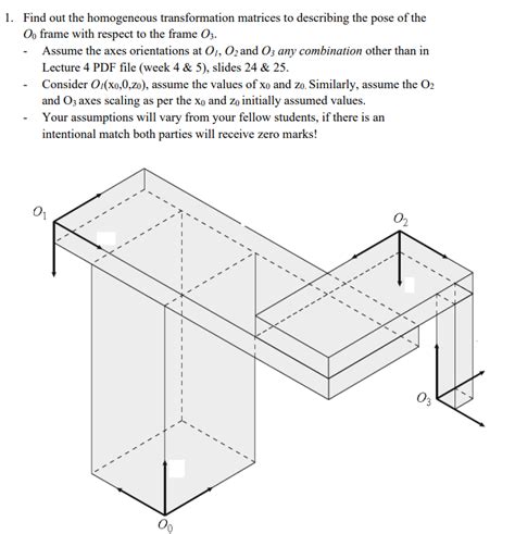 Solved 1 Find Out The Homogeneous Transformation Matrices