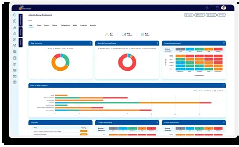 Operational Risk Management Software · Riskonnect