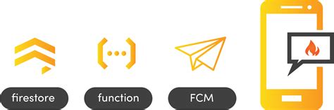 Firebase Icon At Collection Of Firebase Icon Free For