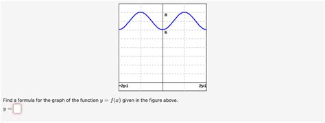 Solved Find A Formula For The Graph Of The Function Y F X Chegg Com