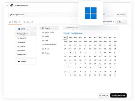 Automated Browser Screenshot Testing Selenium Screenshot Comparison