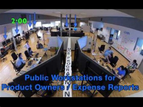 Mob Programming Basic Practices And Principles By Mob Programming Basic Practices And Principles By