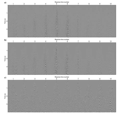 A Original Receiver Line Seismic Data Corresponding To Figure 1a B