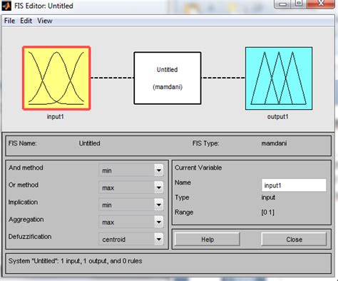 Fuzzy Statement Analysis Using Matlab This Study Has 3 Input Variables