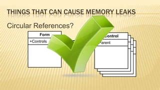 Analyzing Memory Usage And Leaks Pptx Programming Languages Computing