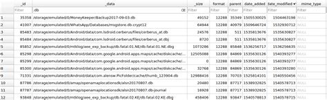 How To Pick Only Sqlite Db File Using Intent In Android Stack Overflow