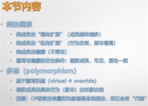 《c入门详解》刘铁猛——lesson27 28类的重写、多态、抽象类、开闭原则刘铁猛博客 Csdn博客