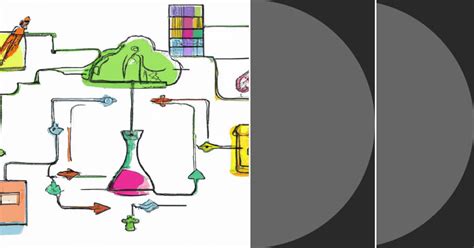 List Testing Cdk Apps Curated By Matteo Giani Medium