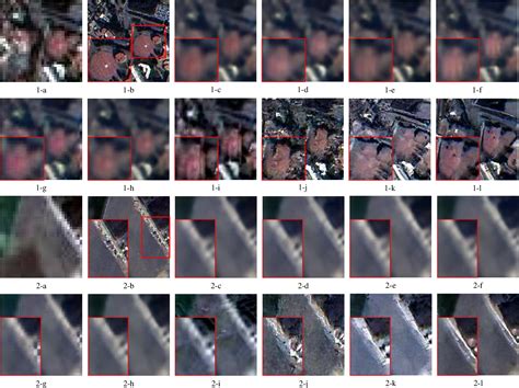 Figure From Adaptive Semantic Enhanced Denoising Diffusion Probabilistic Model For Remote