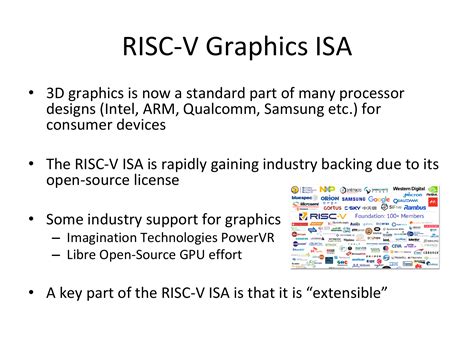 Free Open Source Gpu Under Development For Risc V Toms Hardware