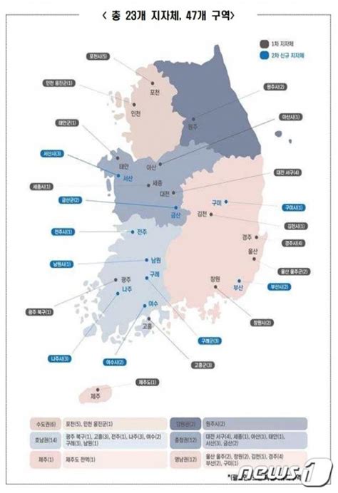 국토부 드론 특별자유화구역에 전남 11개 구역 선정