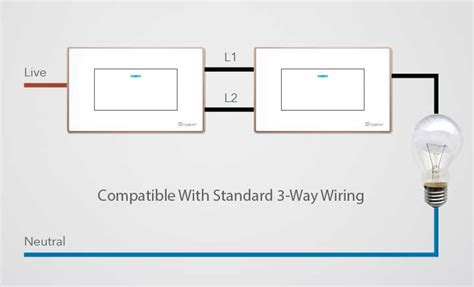 Smart Way Switch Socket Gang Smart Home Yoswit Com